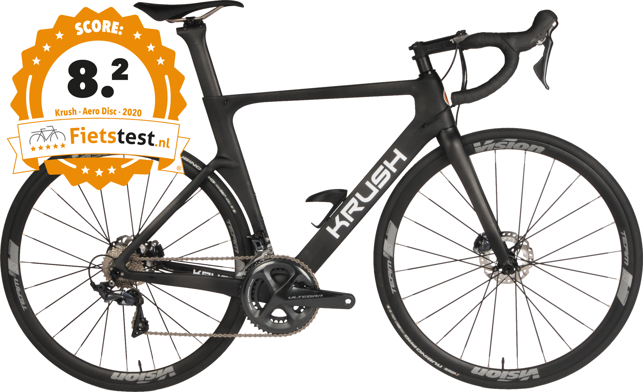 Krush Aero Disc Fietstest – Krush Bikes